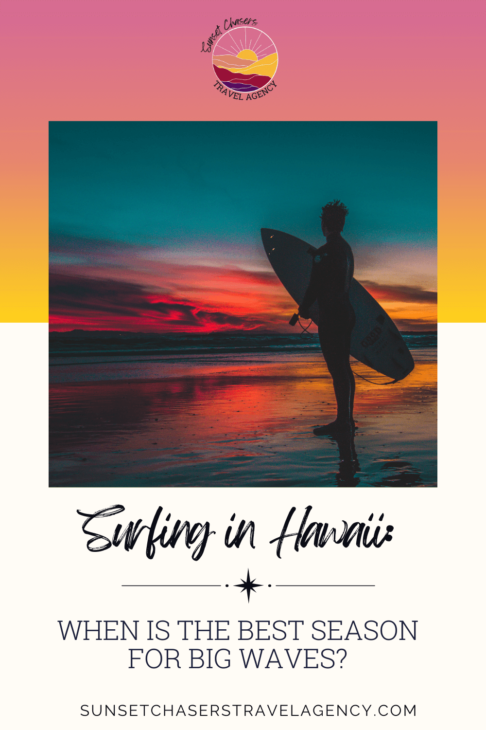 When is Surfing Season in Hawaii? Best Time to Catch the Waves